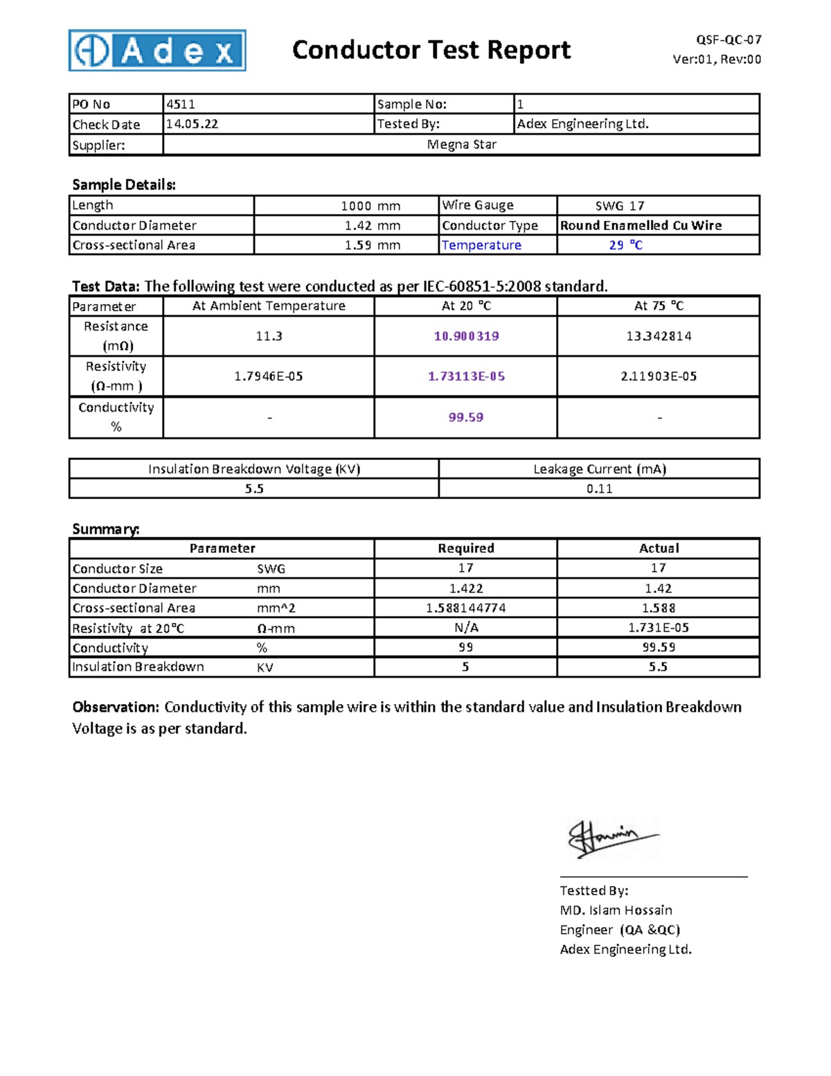 4511 SWG 17 14 - Conductor Test Report - Conductor Test Report QSF-QC ...