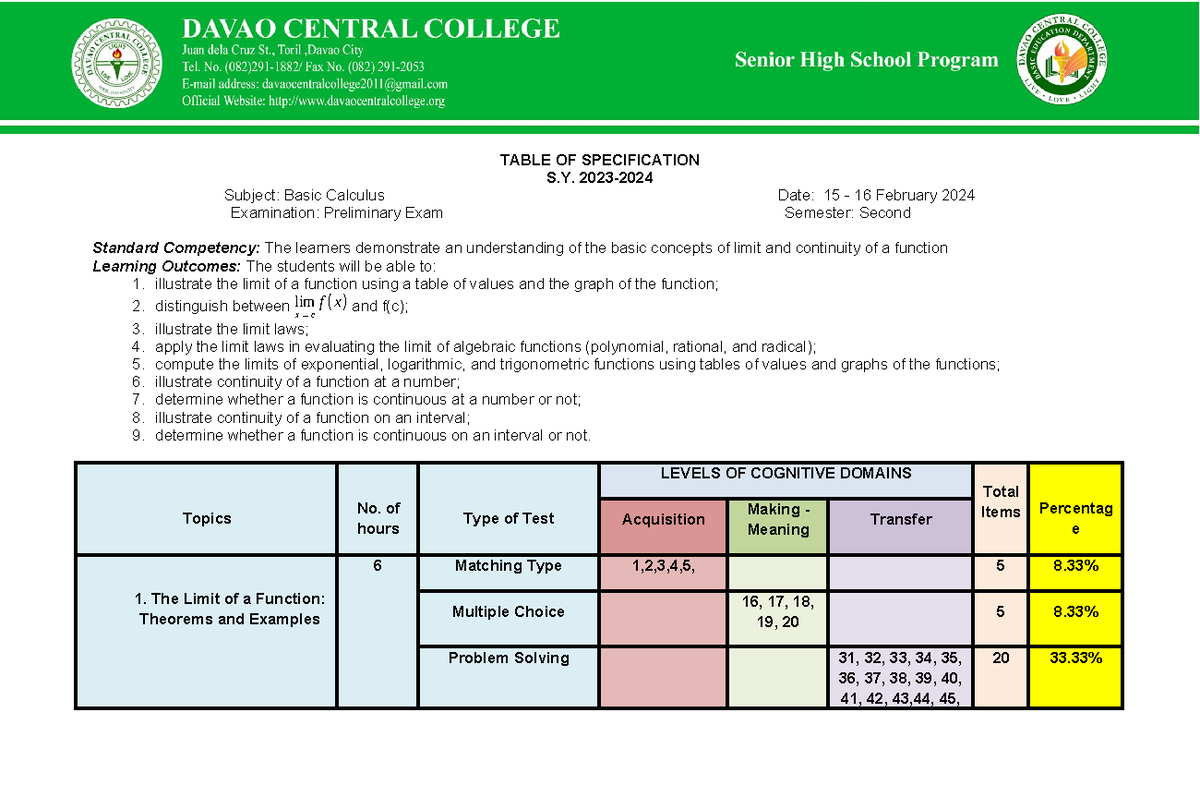 Basic Calculus TOS Prelim - TABLE OF SPECIFICATION S. 2023- Subject ...