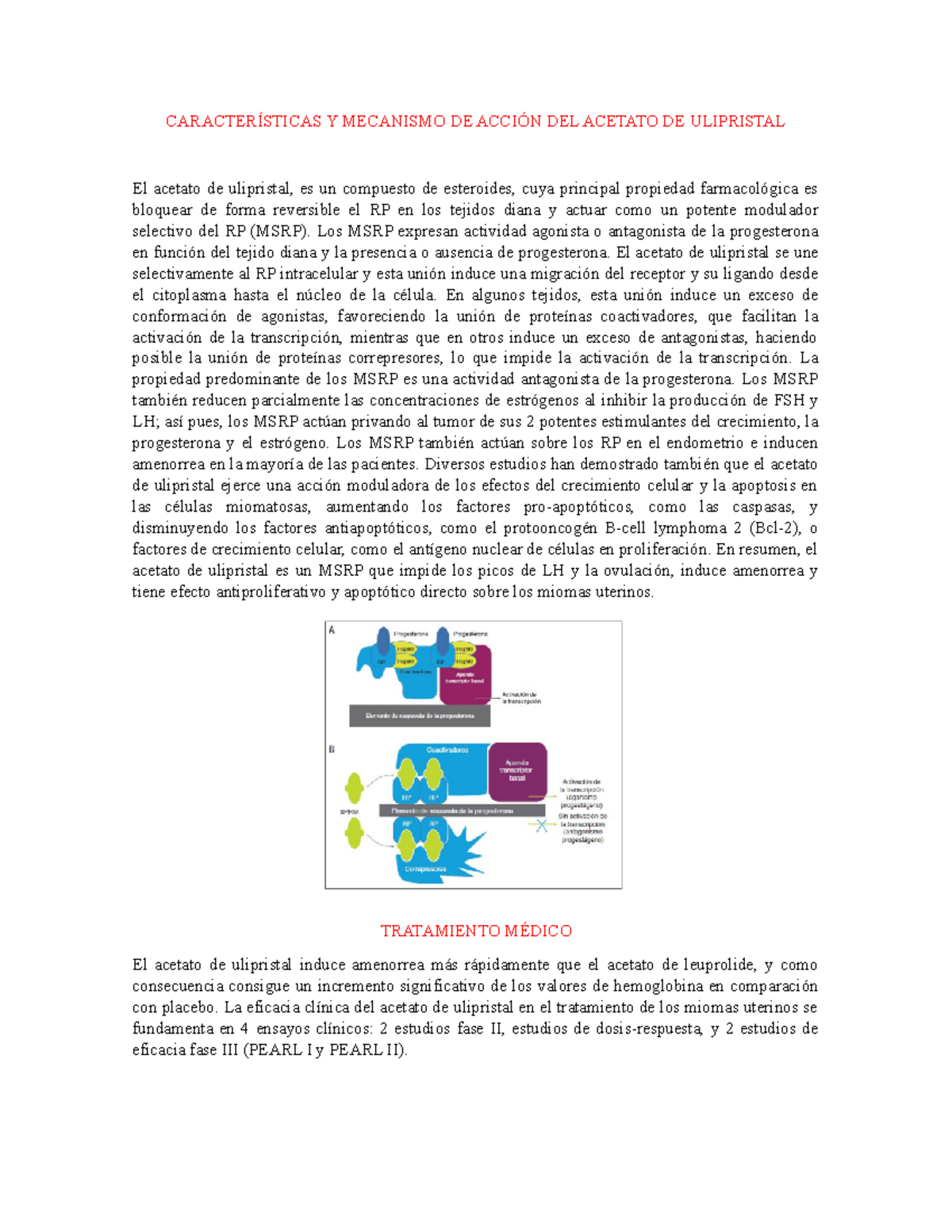 Acetato - informes - CARACTERÍSTICAS Y MECANISMO DE ACCIÓN DEL ACETATO ...