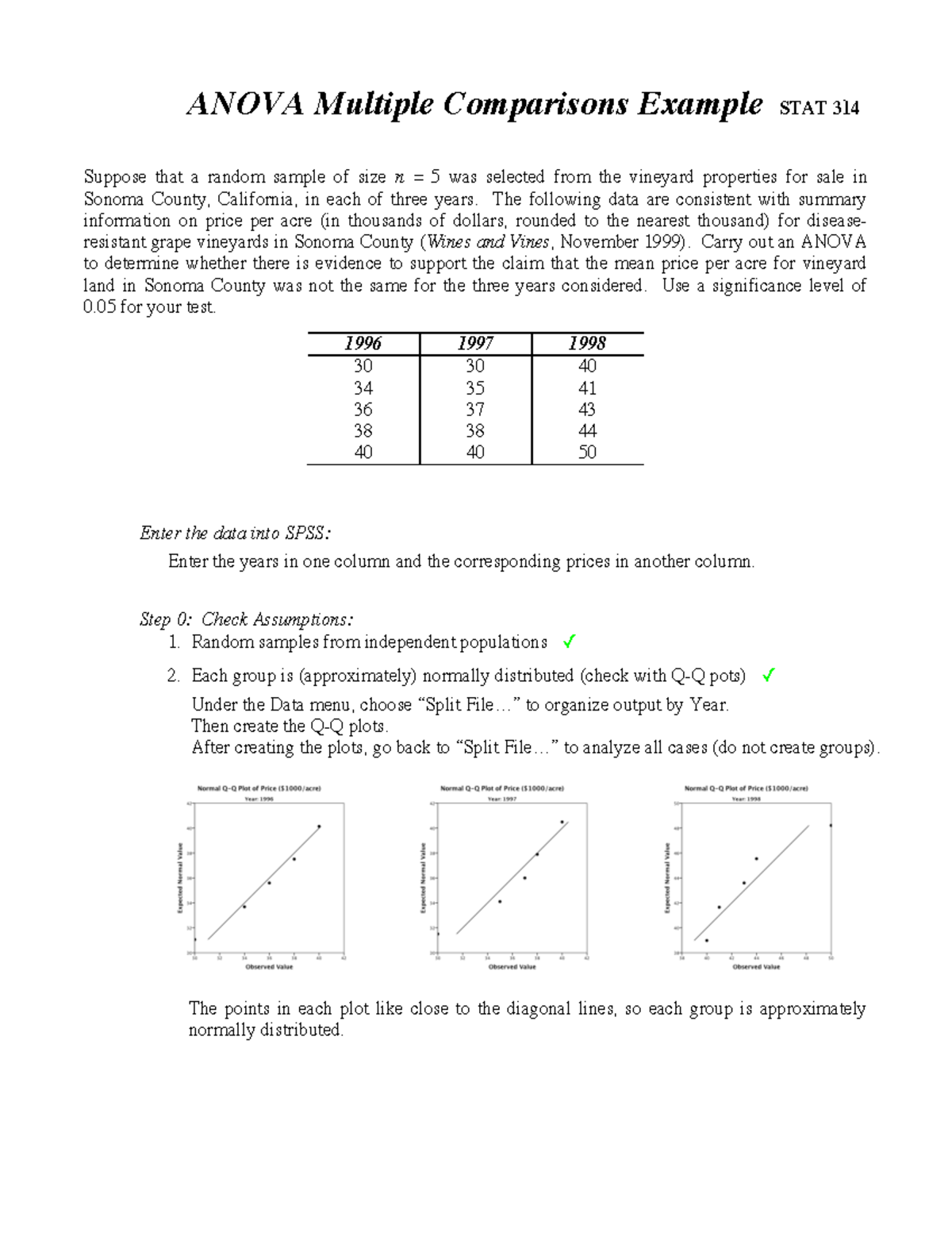 Class. Anova - ANOVA Multiple Comparisons Example STAT 314 Suppose that a random sample of size ...