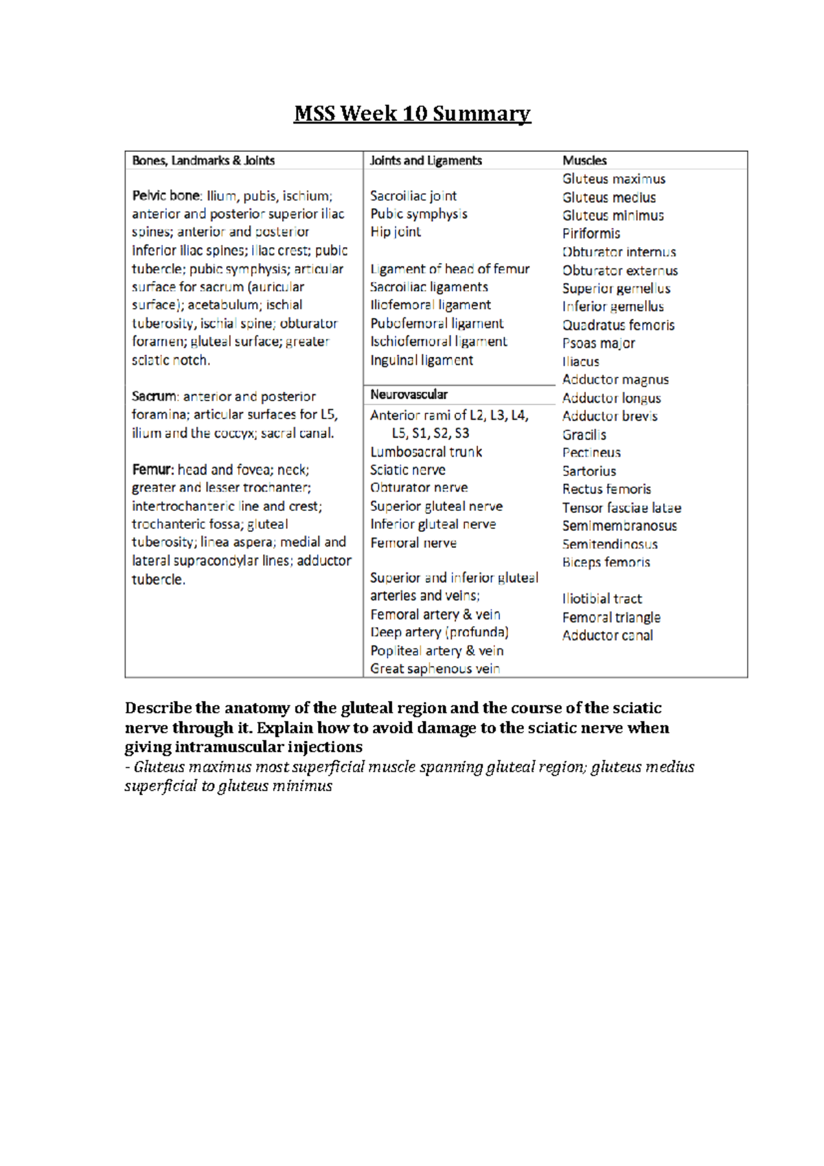 Week 10 Summary mss - MSS Week 10 Summary Describe the anatomy of the gluteal region and the ...