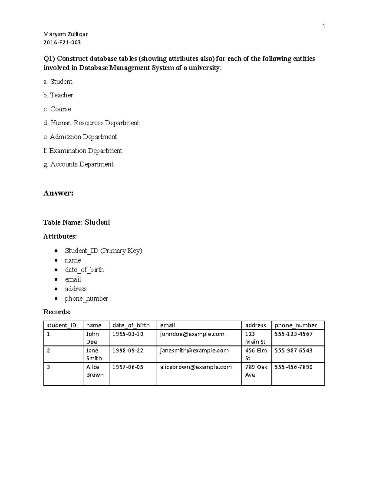 Ass dbms - this is - Maryam Zulfiqar 201A-F21- 003 Q1) Construct database tables (showing ...