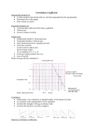 Strong Moderate Weak Correlation Coefficients