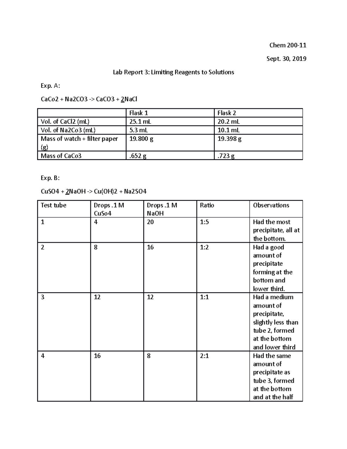 Chem200 lab report 3 - Chem 200- Sept. 30, 2019 Lab Report 3: Limiting ...