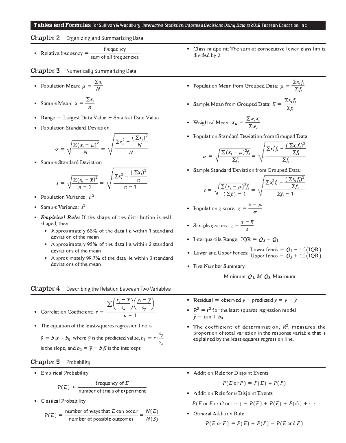 Stats Formula Sheet - Tables and FormulasTables and Formulas for ...