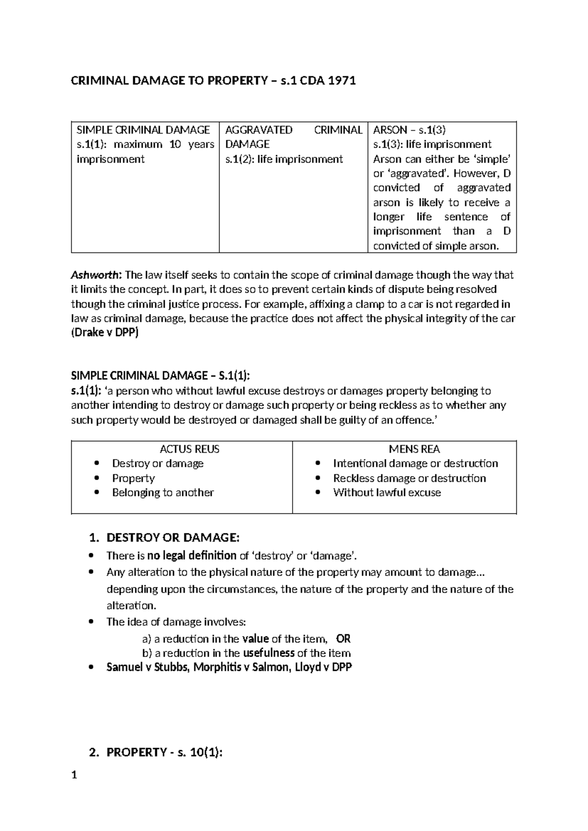 Criminal Damage TO Property - case list zoom - CRIMINAL DAMAGE TO ...