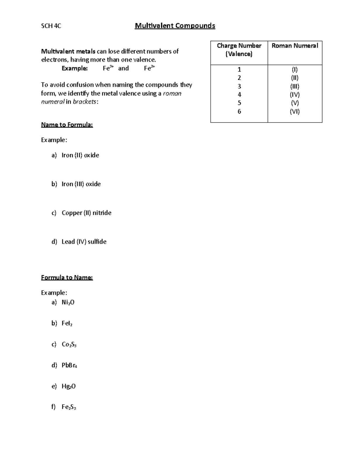 Multivaler - Innisdale - SCH 4C Multivalent Compounds Multivalent ...