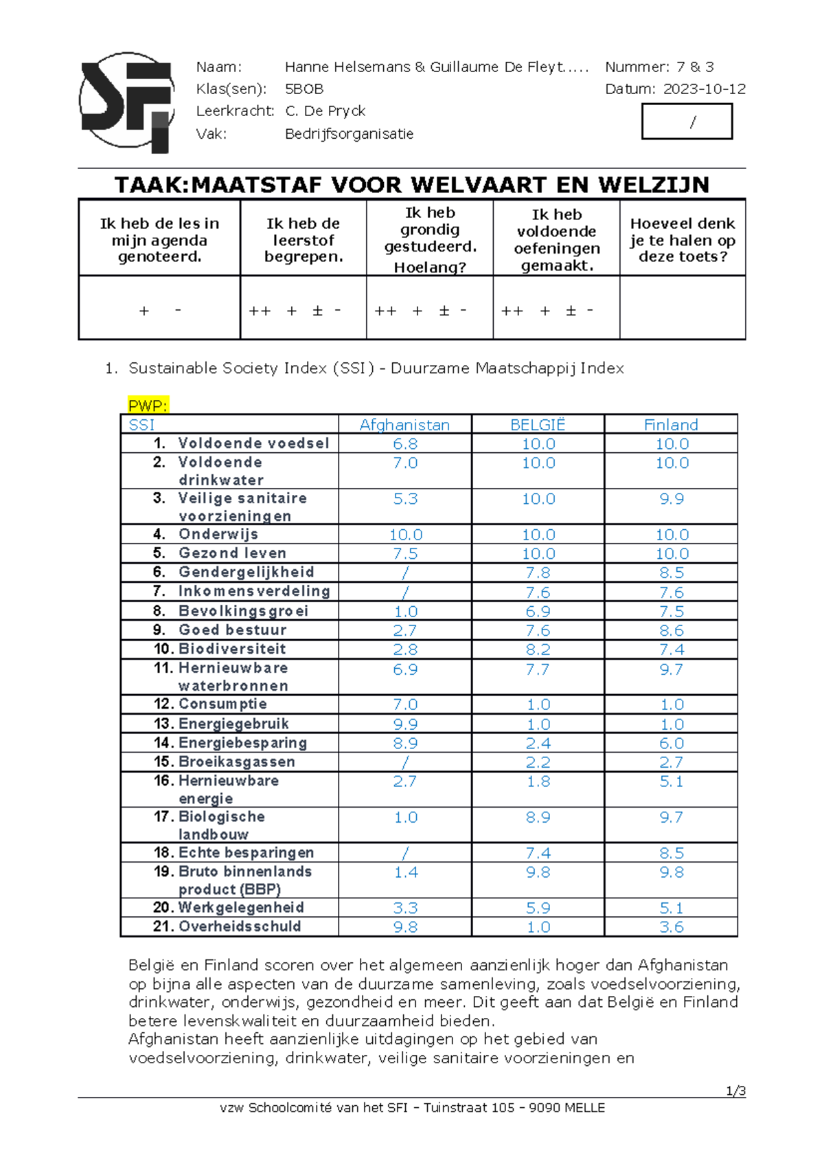 Taak maatstaven voor het meten van welvaart en welzijn - Naam: Hanne ...