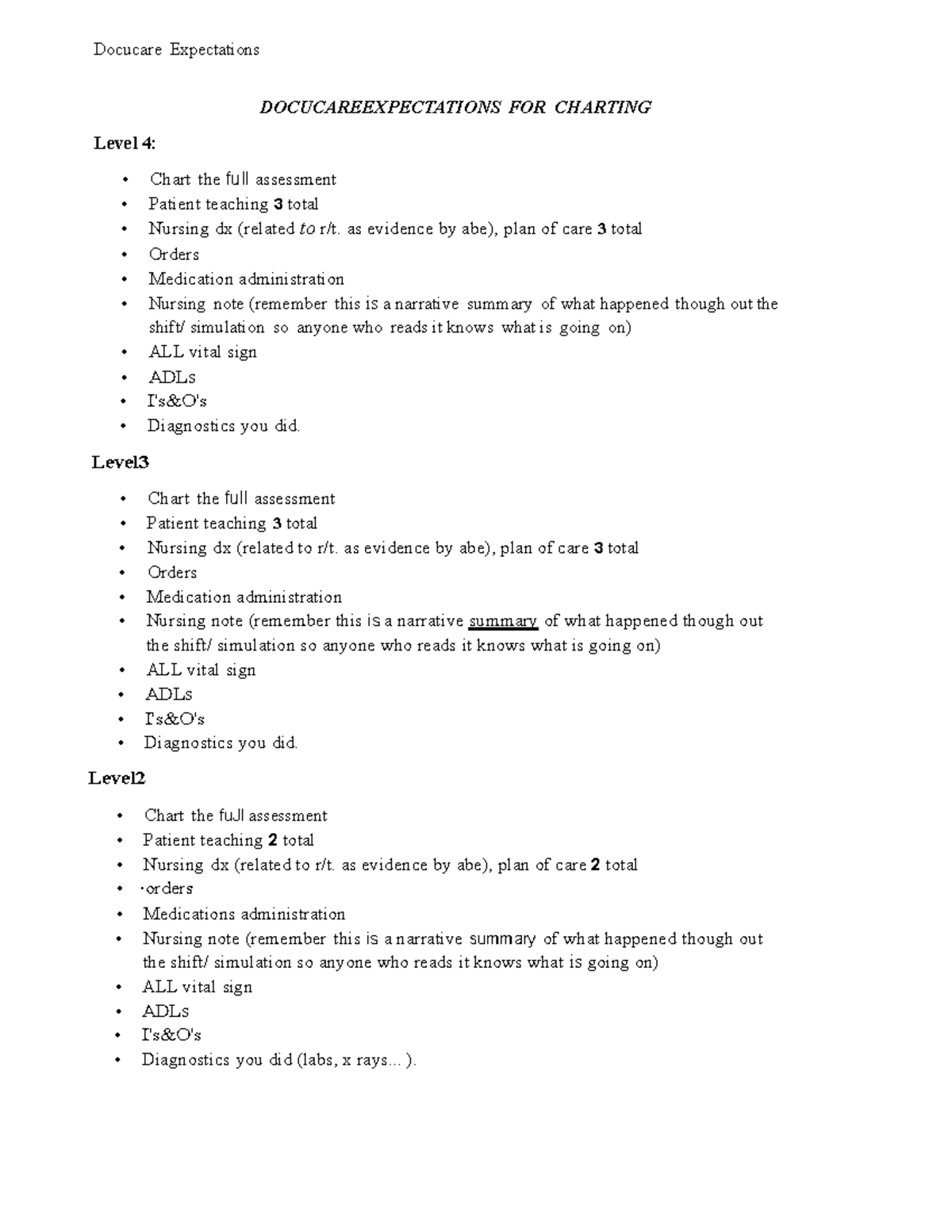 Docucare Charting Expectations - Docucare Expectations ...