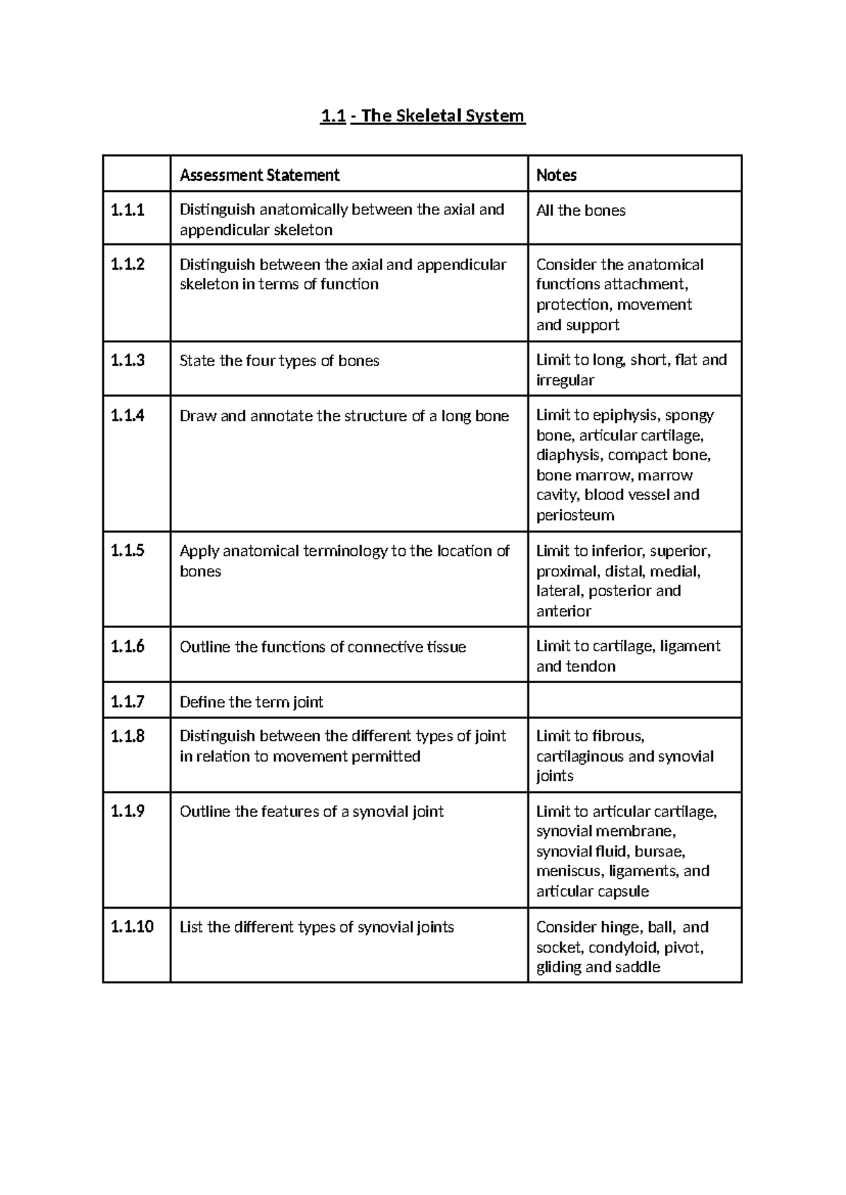 SEHS SL Notes - 1 - The Skeletal System Assessment Statement Notes 1.1 ...