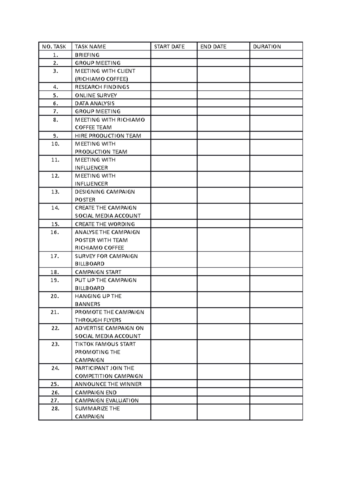 GUN Chart - ECWEC - NO. TASK TASK NAME START DATE END DATE DURATION 1 ...