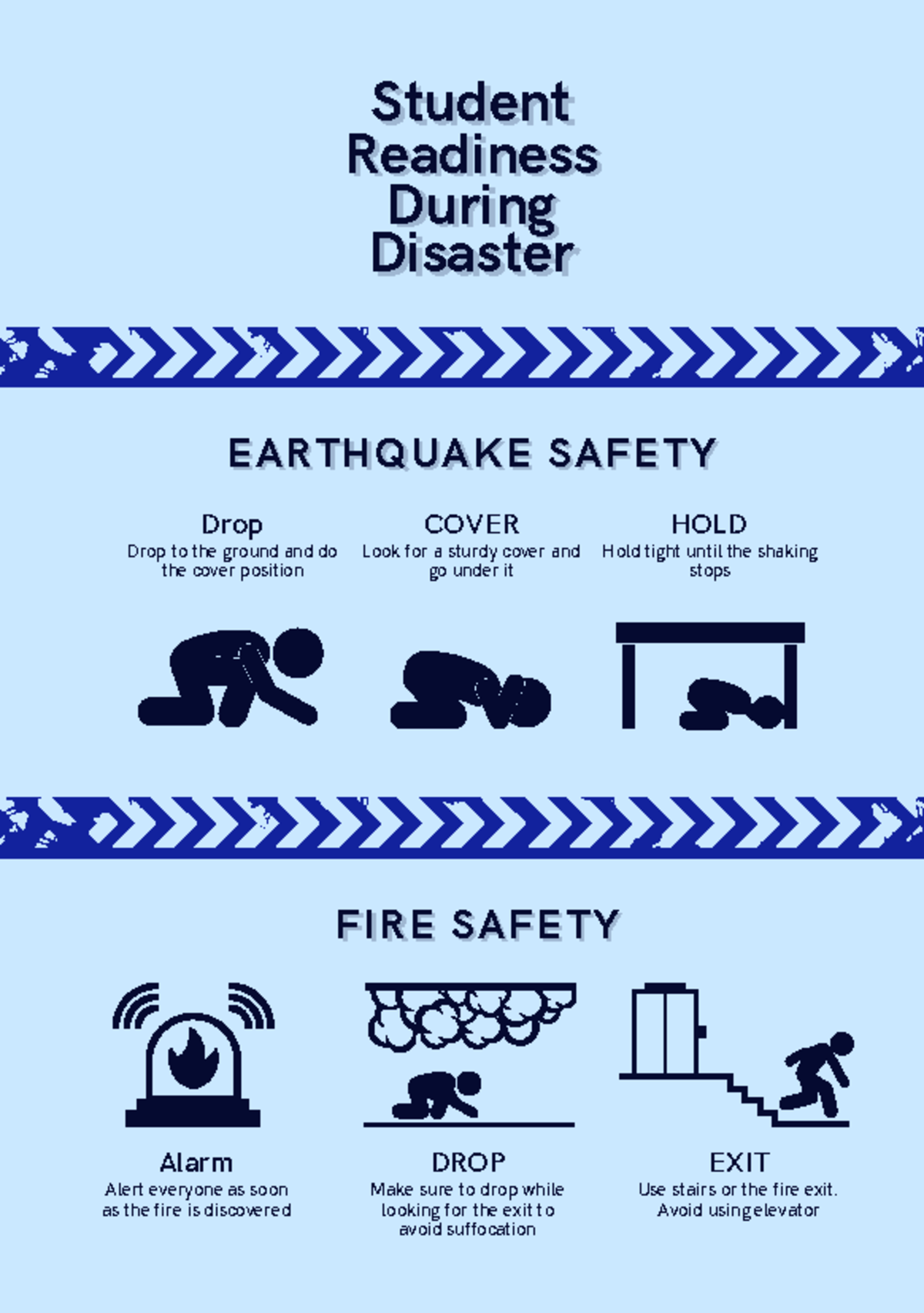 Disaster Risk Reduction Management Infographic - StudentStudent ...