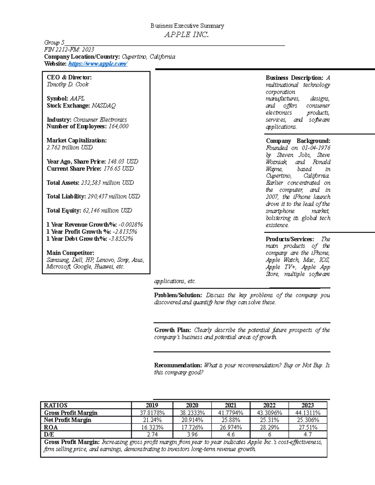 GA - Company Factsheet - INTI International University - Business ...