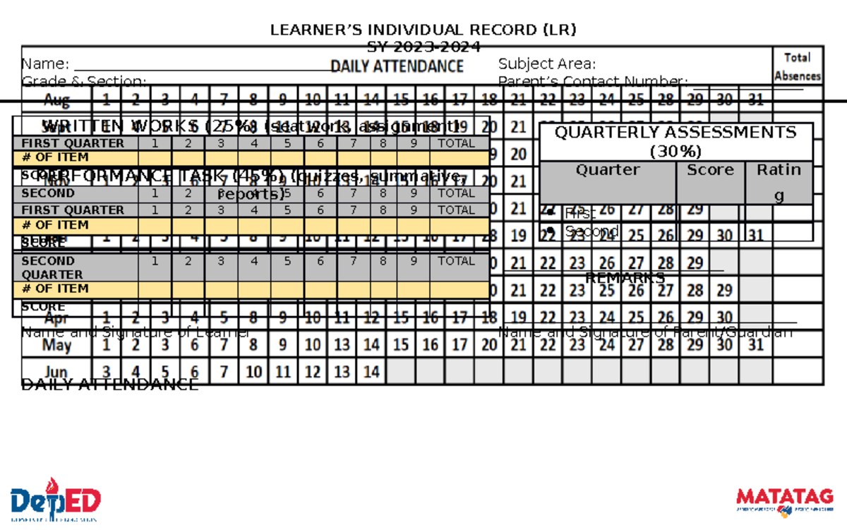 Learners' Class Record - LEARNER’S INDIVIDUAL RECORD (LR) SY 2023- Name ...