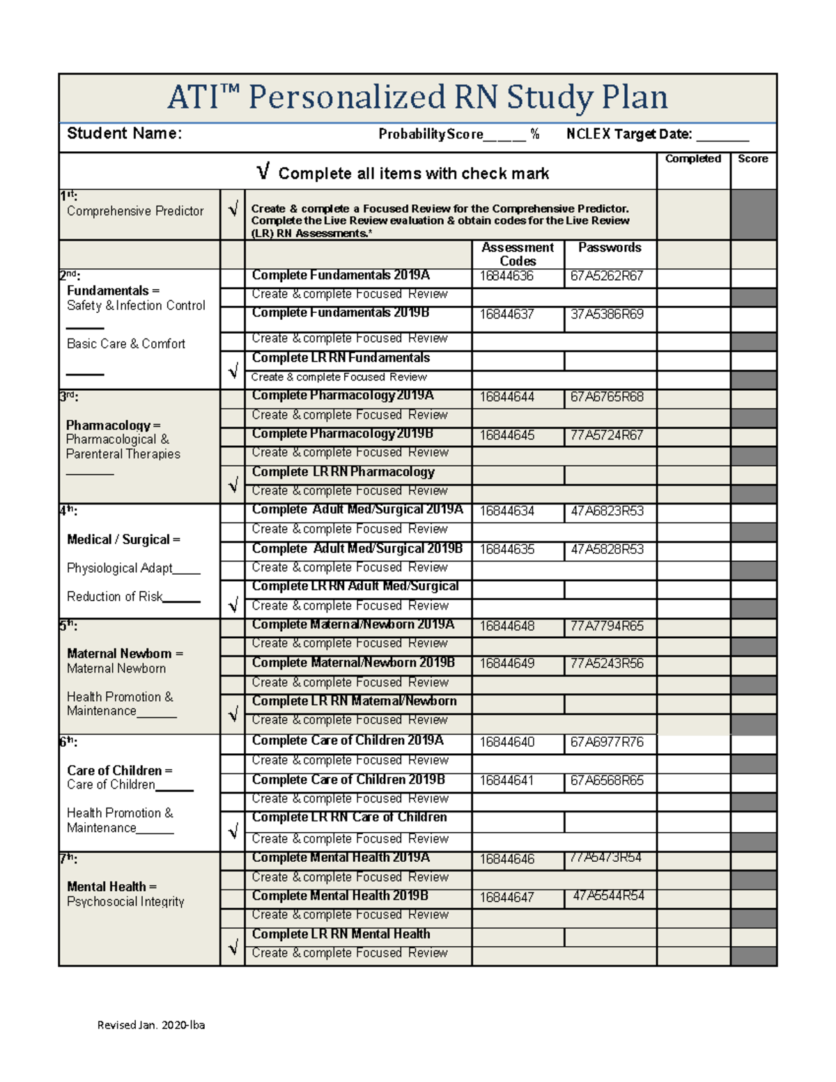 Custom RN Study Plan - ZĞǀŝƐĞĚ :ĂŶ͘ ϮϬϮϬͲůďĂ ATI™ Personalized RN Study ...