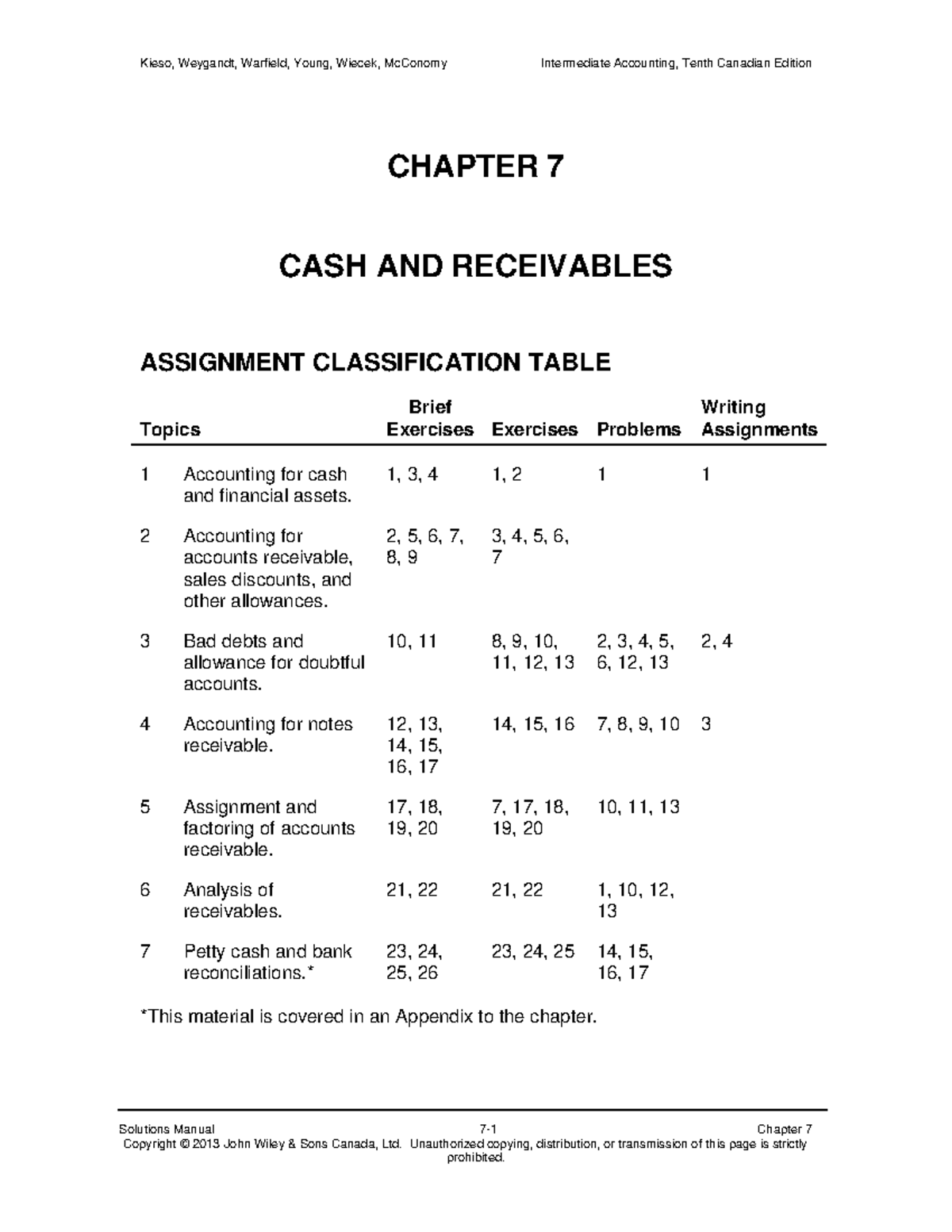 008233891 - good luck - Solutions Manual 7-1 Chapter 7 Copyright © 2013 ...