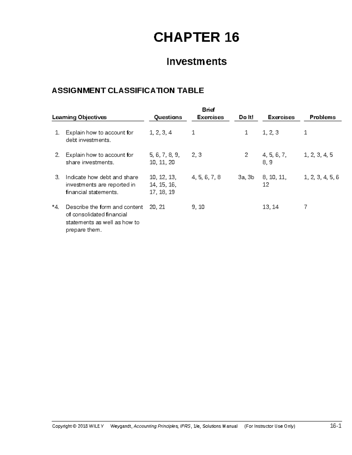 Ch16 answers accounting - CHAPTER 16 Investments ASSIGNMENT CLASSIFICATION TABLE Learning ...