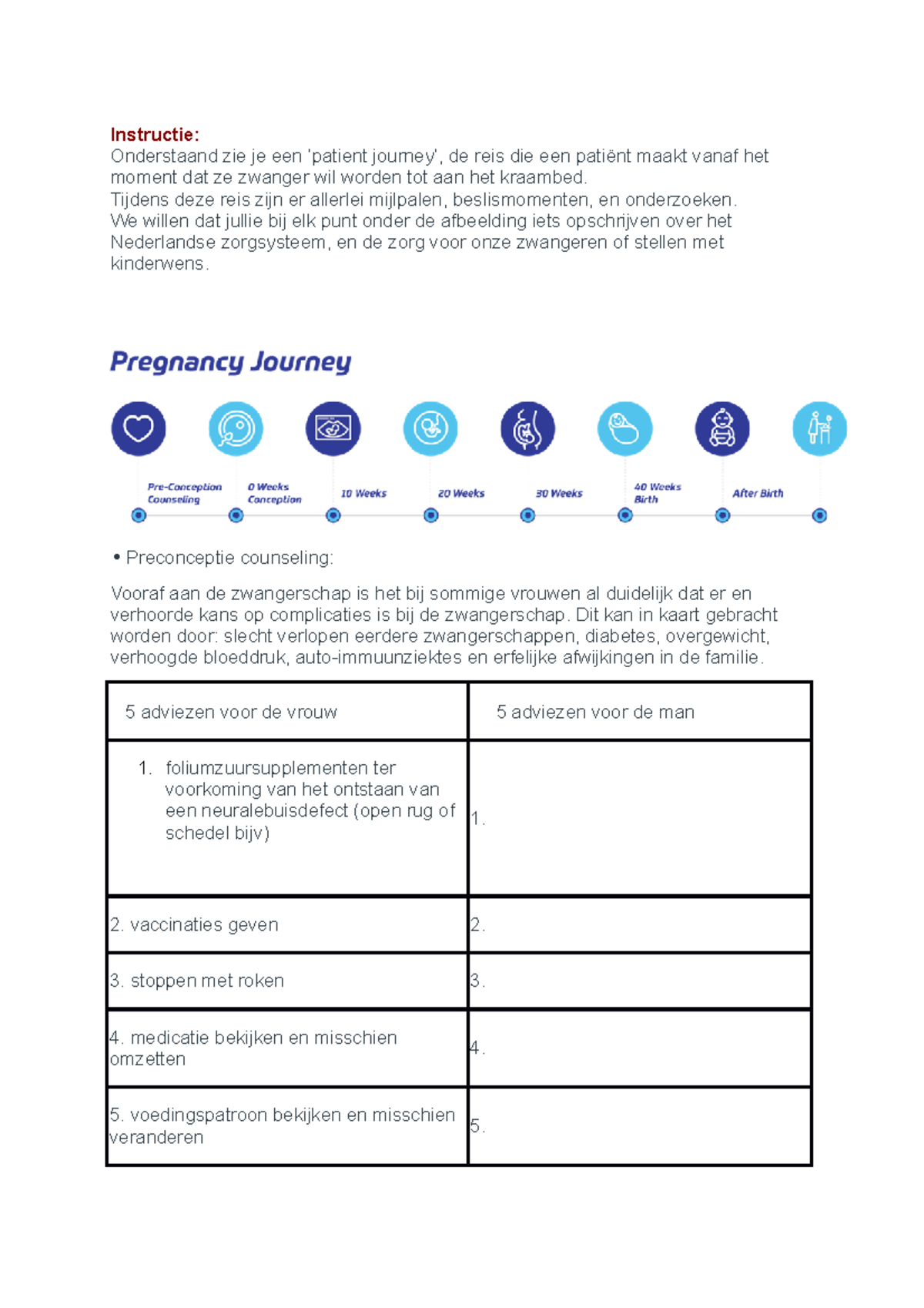 ZSO prenatale zorg - ew e e - Instructie: Onderstaand zie je een ...