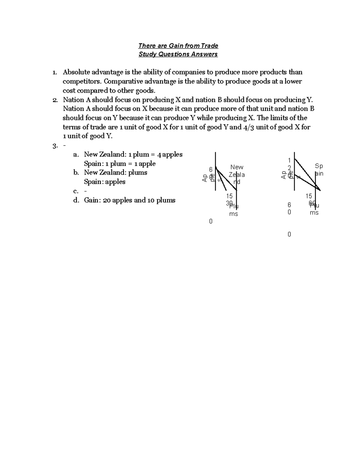 There are Gain from Trade. Study Questions - There are Gain from Trade ...