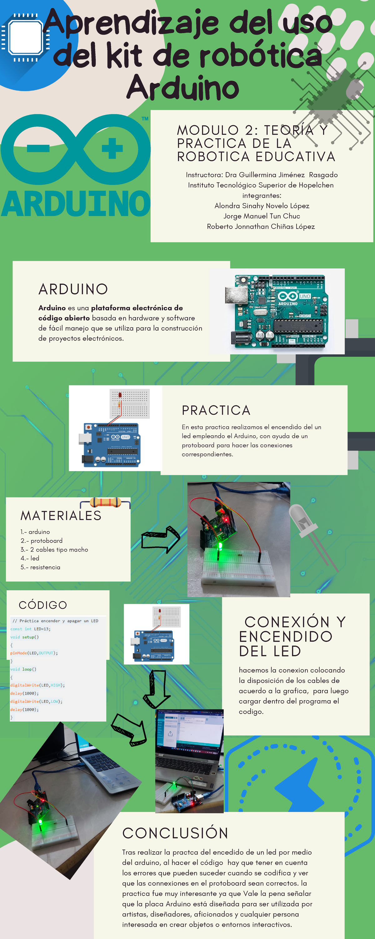 Infografia Arduino - MODULO 2: TEORÍA Y PRACTICA DE LA ROBOTICA ...