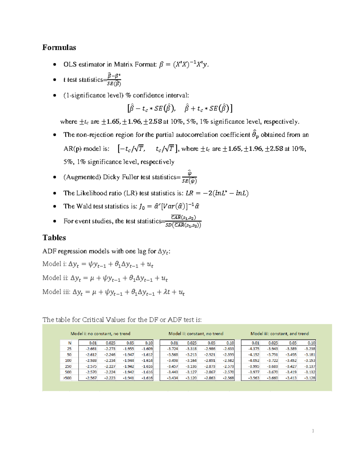 Formulas and Tables for Inspera Exam - 1 Formulas OLS estimator in Matrix Format: 𝛽 = (𝑋′𝑋) − 1 ...