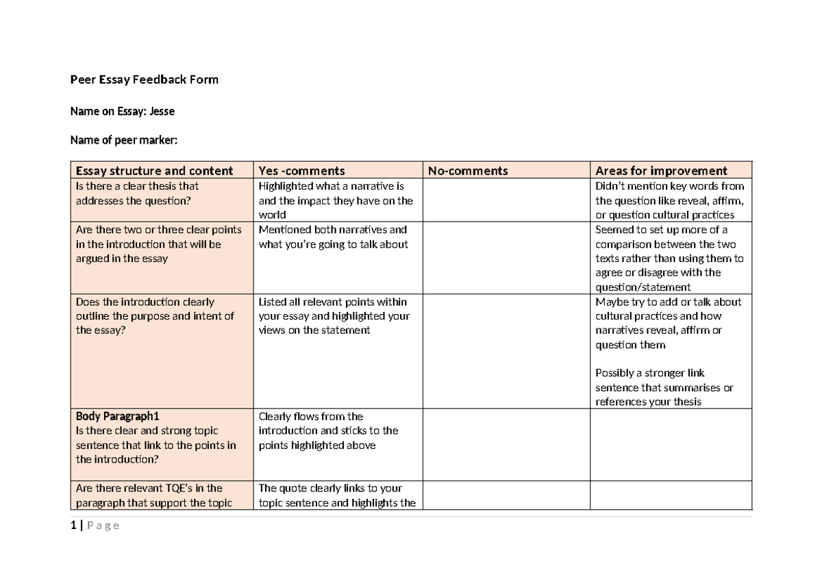 Peer Essay Feedback Form - Studocu