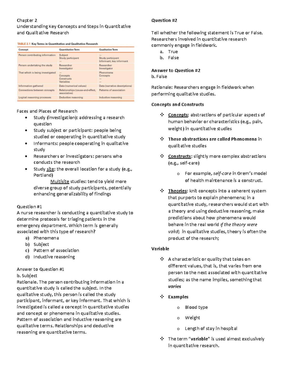 Chap2ncm111 - Notes in nursing research lab - Chapter 2 Understanding ...