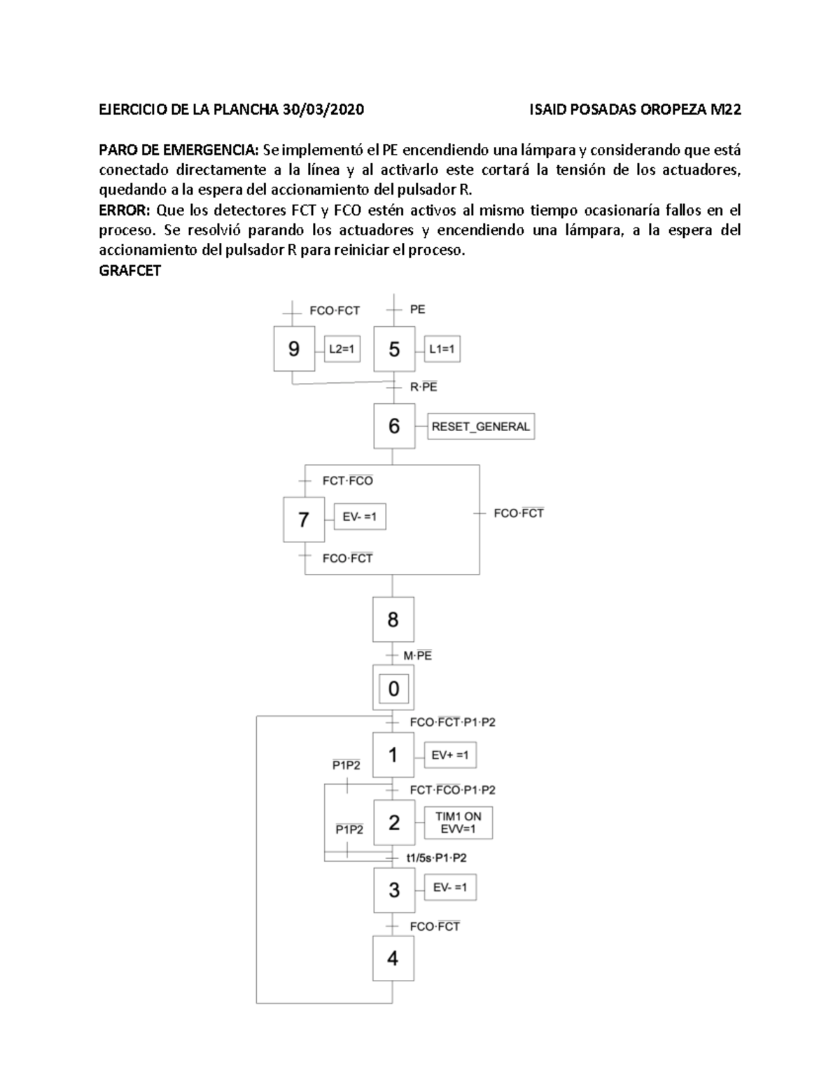 Plancha ejercicio de grafcet - CIA - Warning: TT: undefined function: 32 Warning: TT: undefined ...