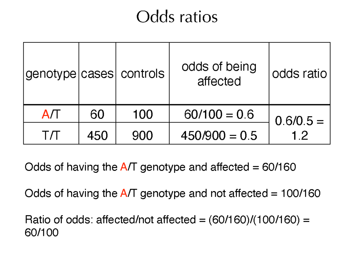 Genetics lec23 10 20 21 - Odds ratios genotype cases controls odds of ...