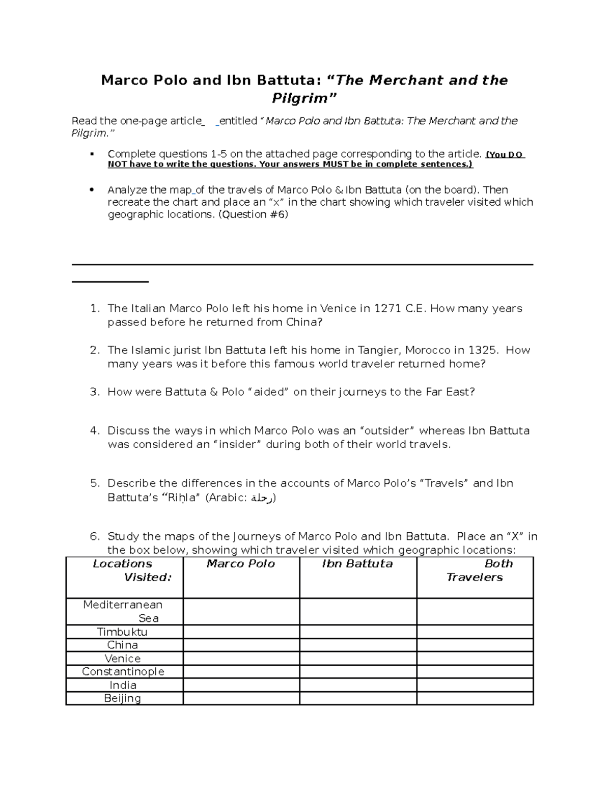 Marco polo ibn battuta sudanic kingdoms and trade - Marco Polo and Ibn ...