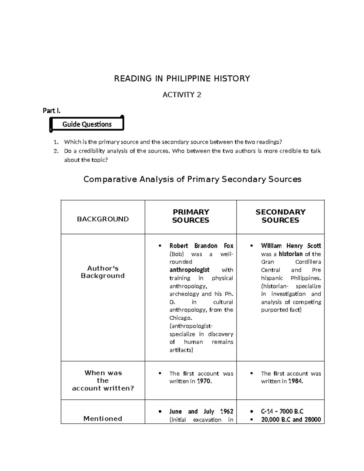 Reading IN Philippine History activity 2 - READING IN PHILIPPINE ...