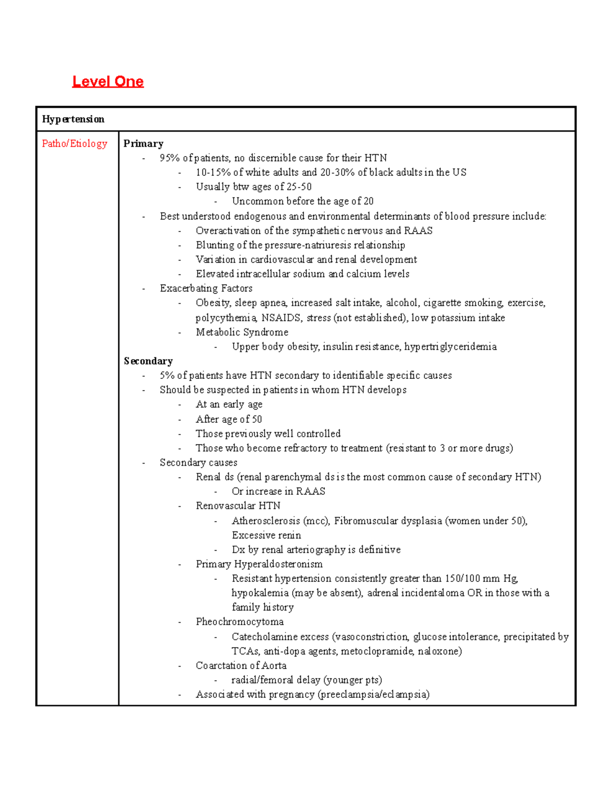 Cardio Notes- Based on Syllabus - Level One Hypertension Patho/Etiology ...