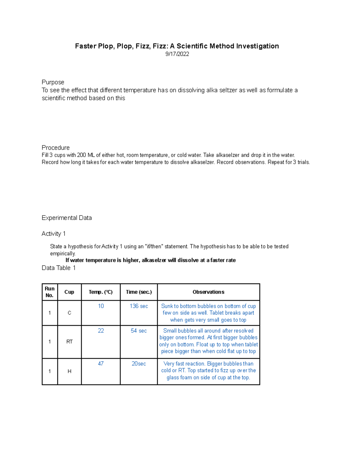 Faster Plop, Plop, Fizz, Fizz A Scientific Method Investigation ...