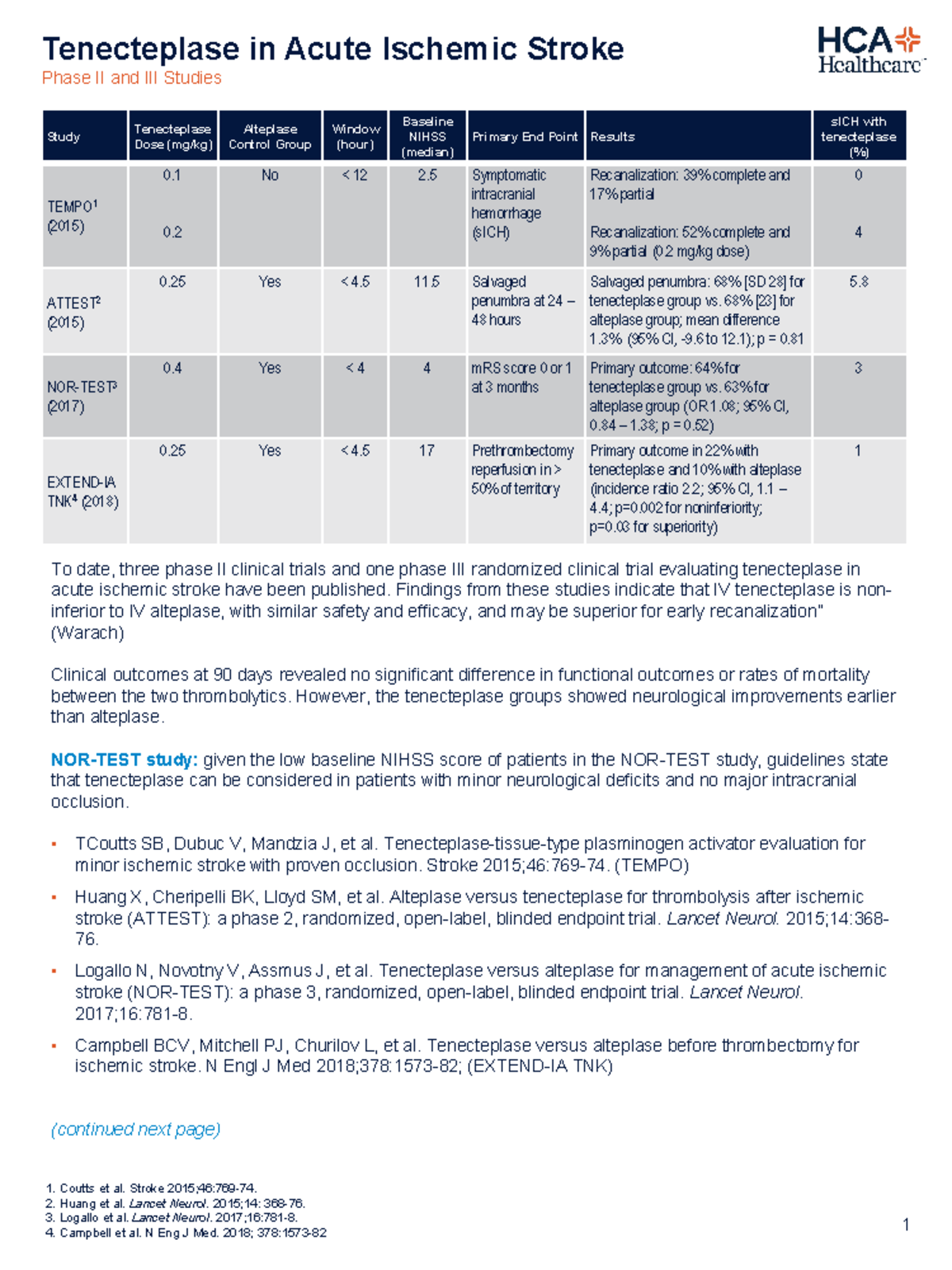 Tenecteplase Supporting-Phase-II-and-III-Clinical-Studies - Study ...