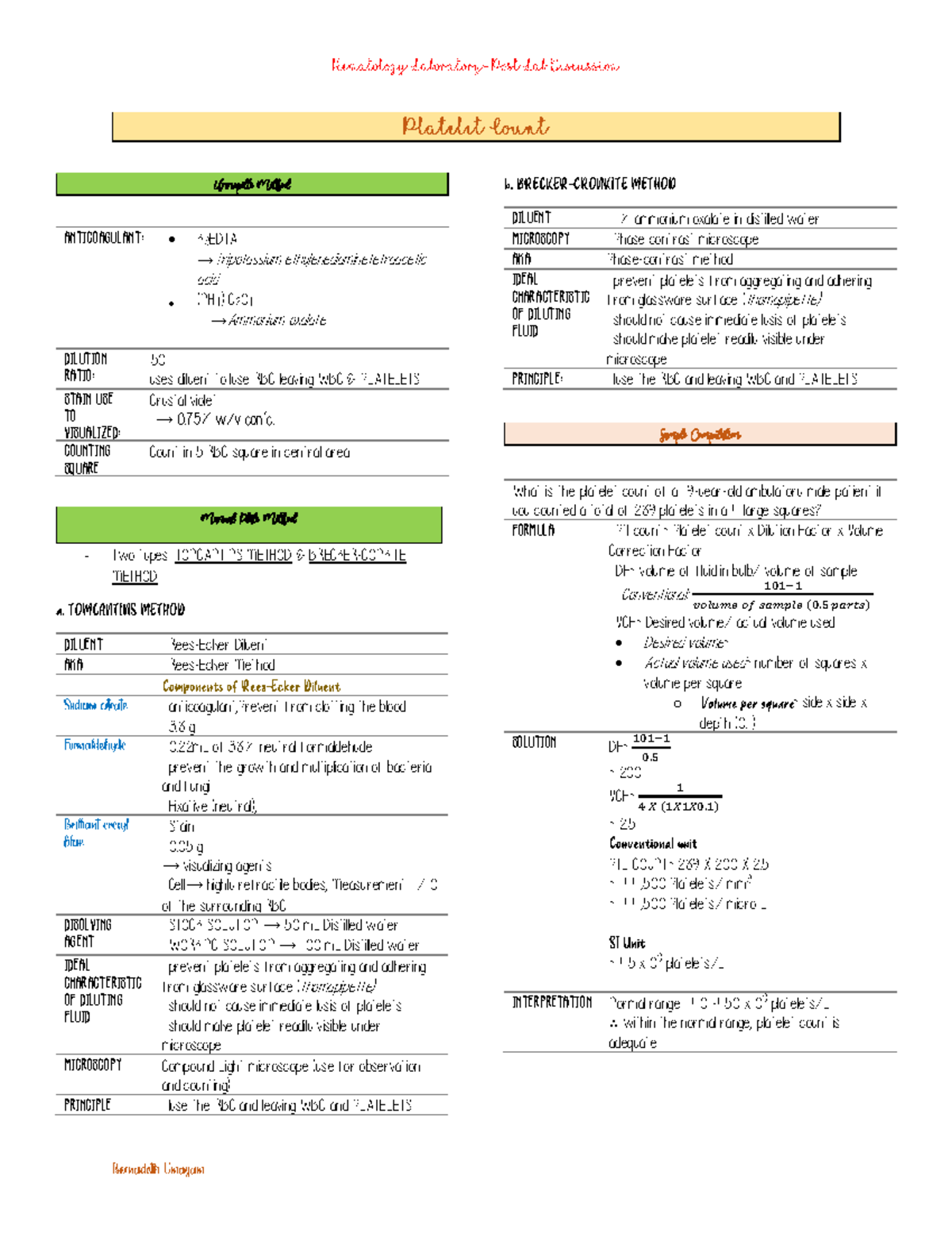 Platelet Count: Unnopette Method and Manual Plate Method - Unnopette ...