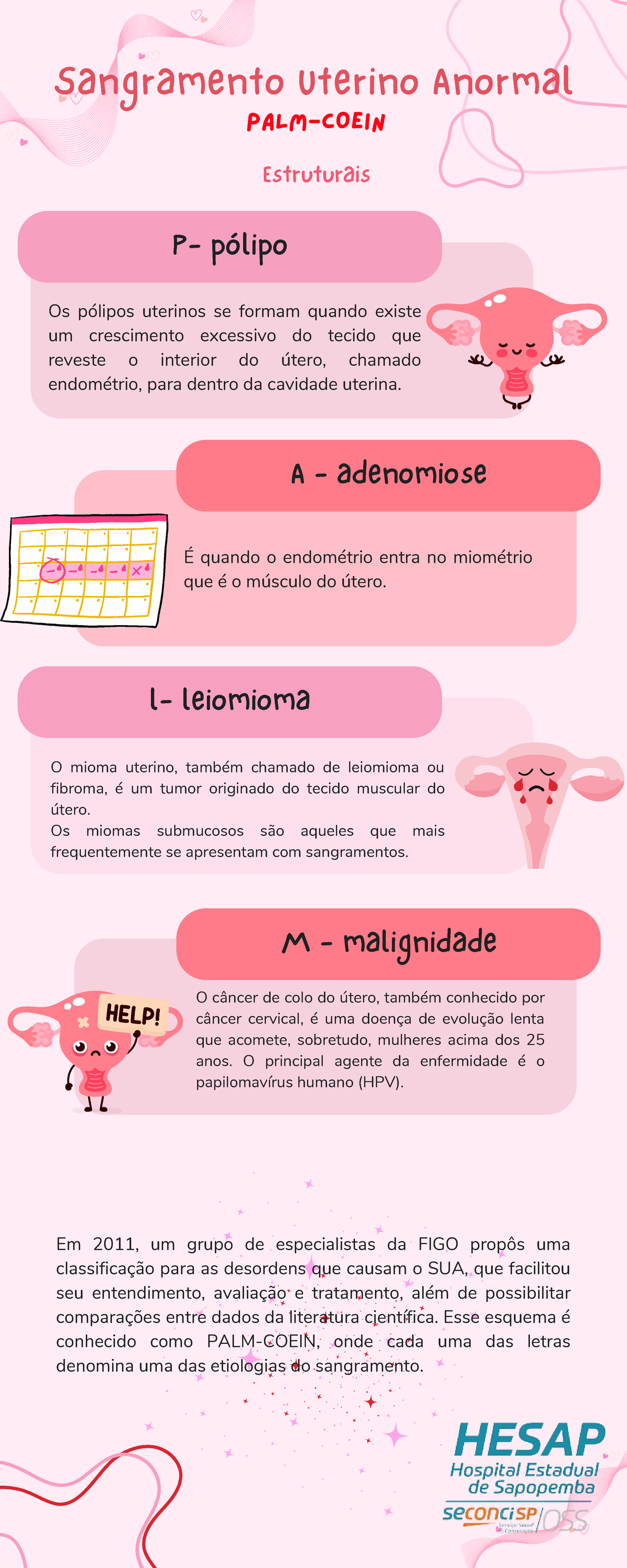 Panfleto - Sangramento Uterino Anormal PALM-COEIN P- pólipo Os pólipos ...