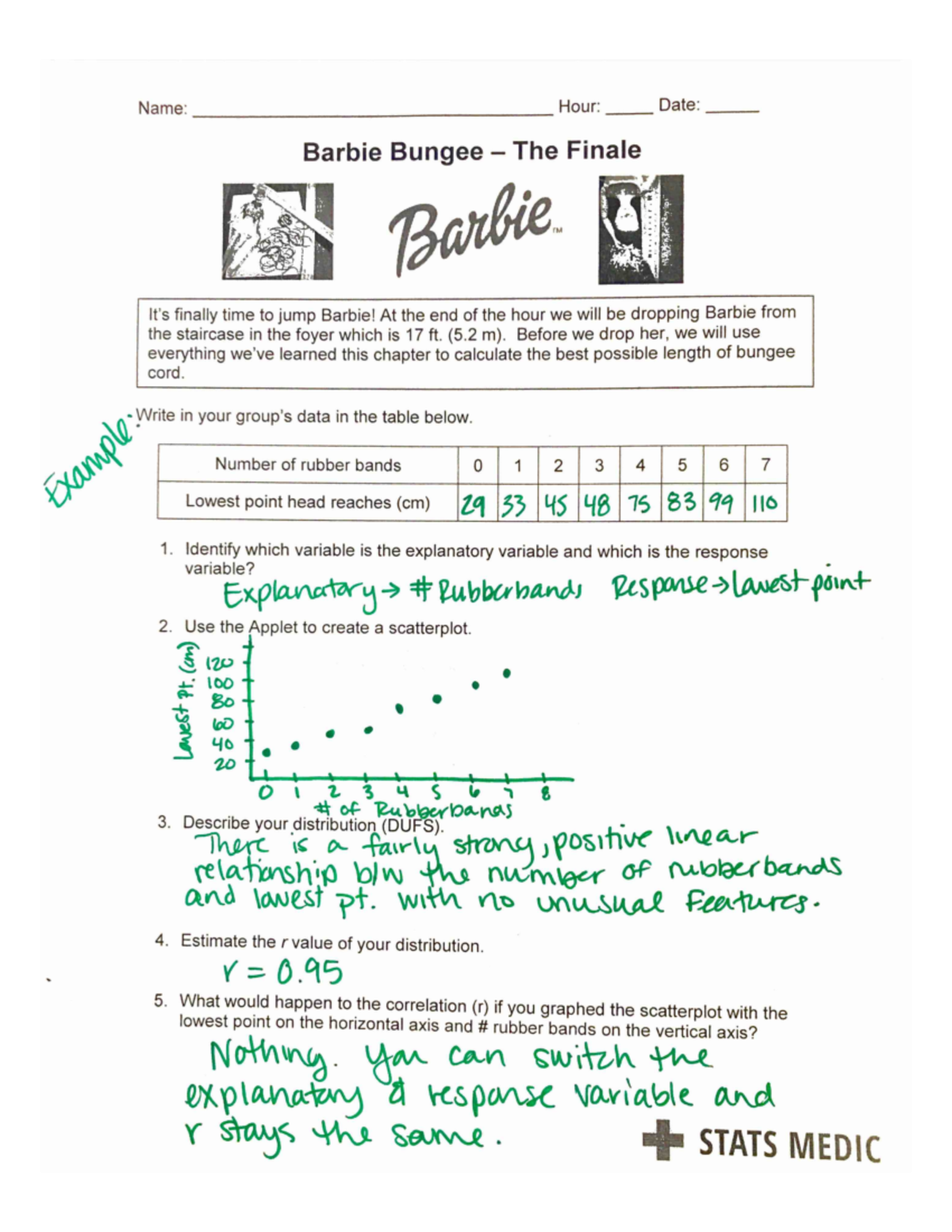 Stats Medic-APStats-Barbie Bungee The Finale CED-Answer Key 2 - Studocu