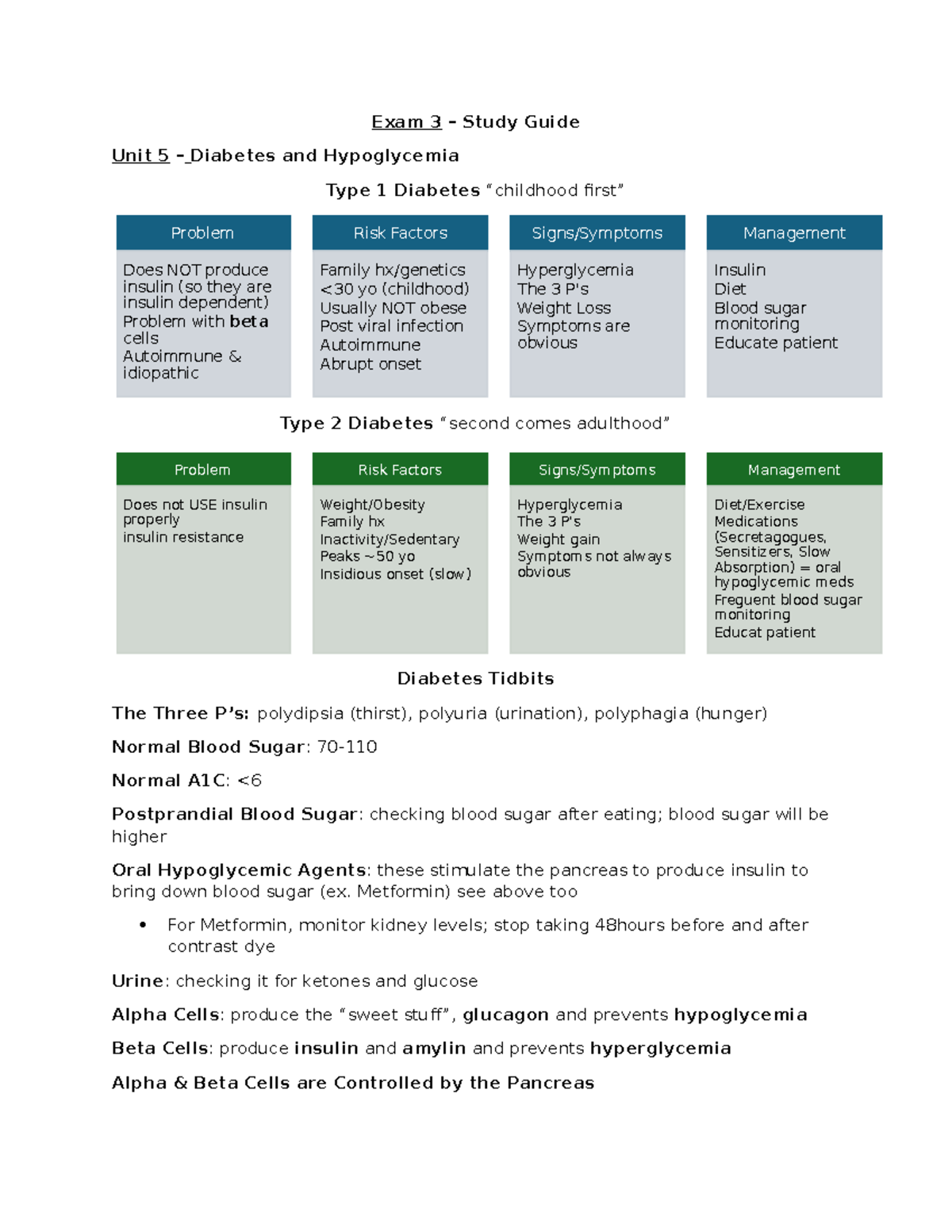 Exam 3 Study Guide - Exam 3 – Study Guide Unit 5 – Diabetes and ...