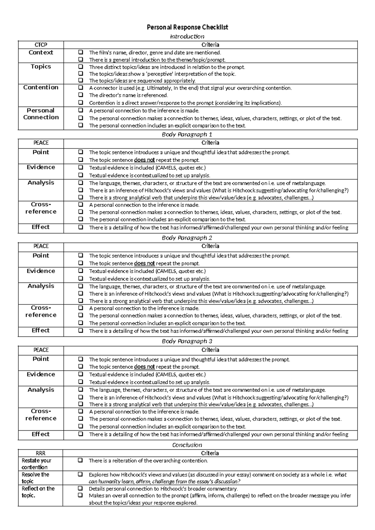 Personal Response Checklist (full essay) - Personal Response Checklist ...
