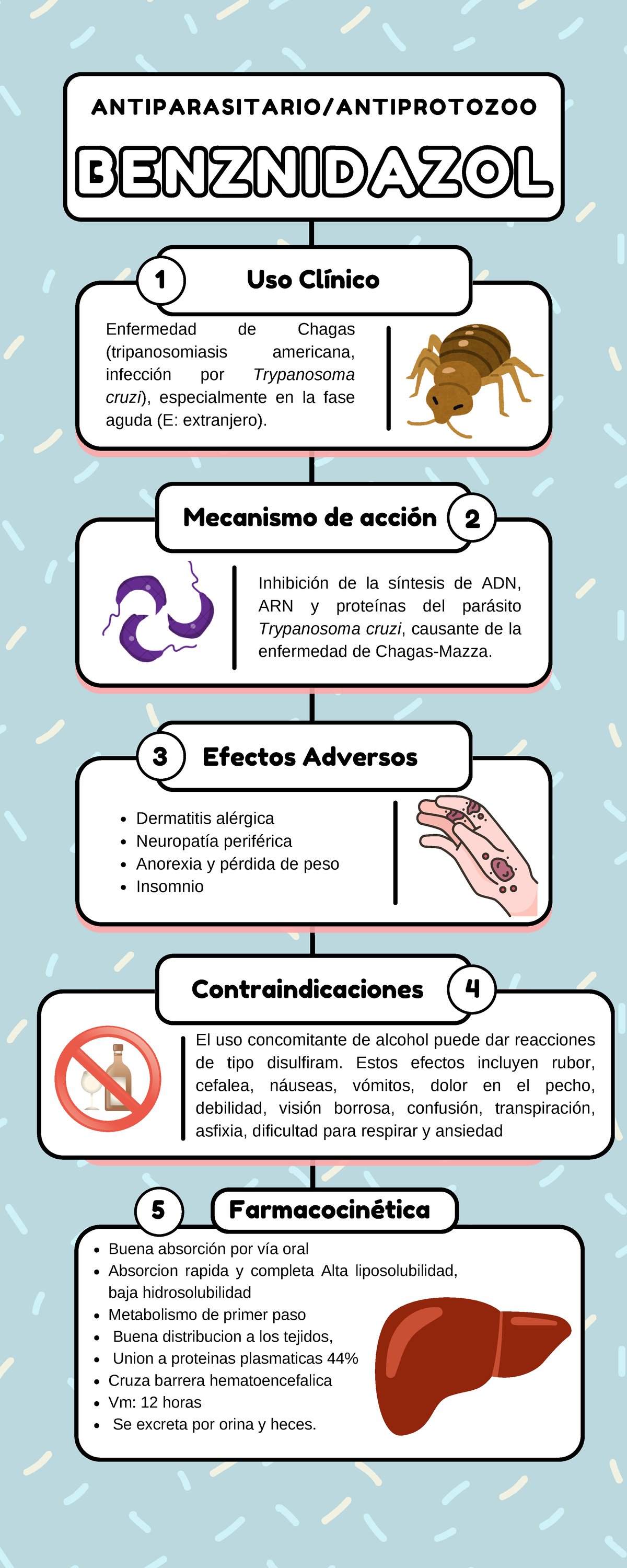 Benznidazol - apuntes - ANTIPARASITARIO/ANTIPROTOZOO ...