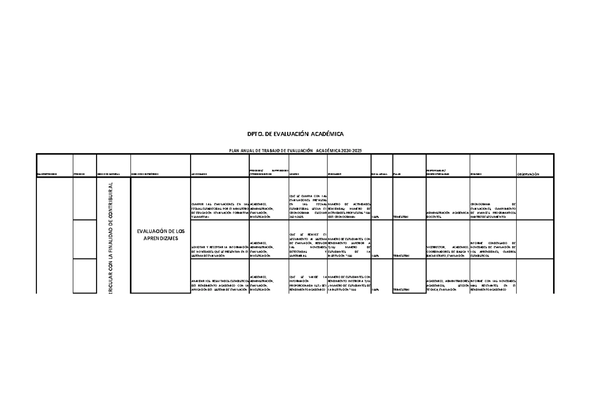 Evaluaci Ó aprendizaje 3 2024 - 2025 actualizada - INICIO FINALIZACIÓN 1 RECEPCIÓN DE ...