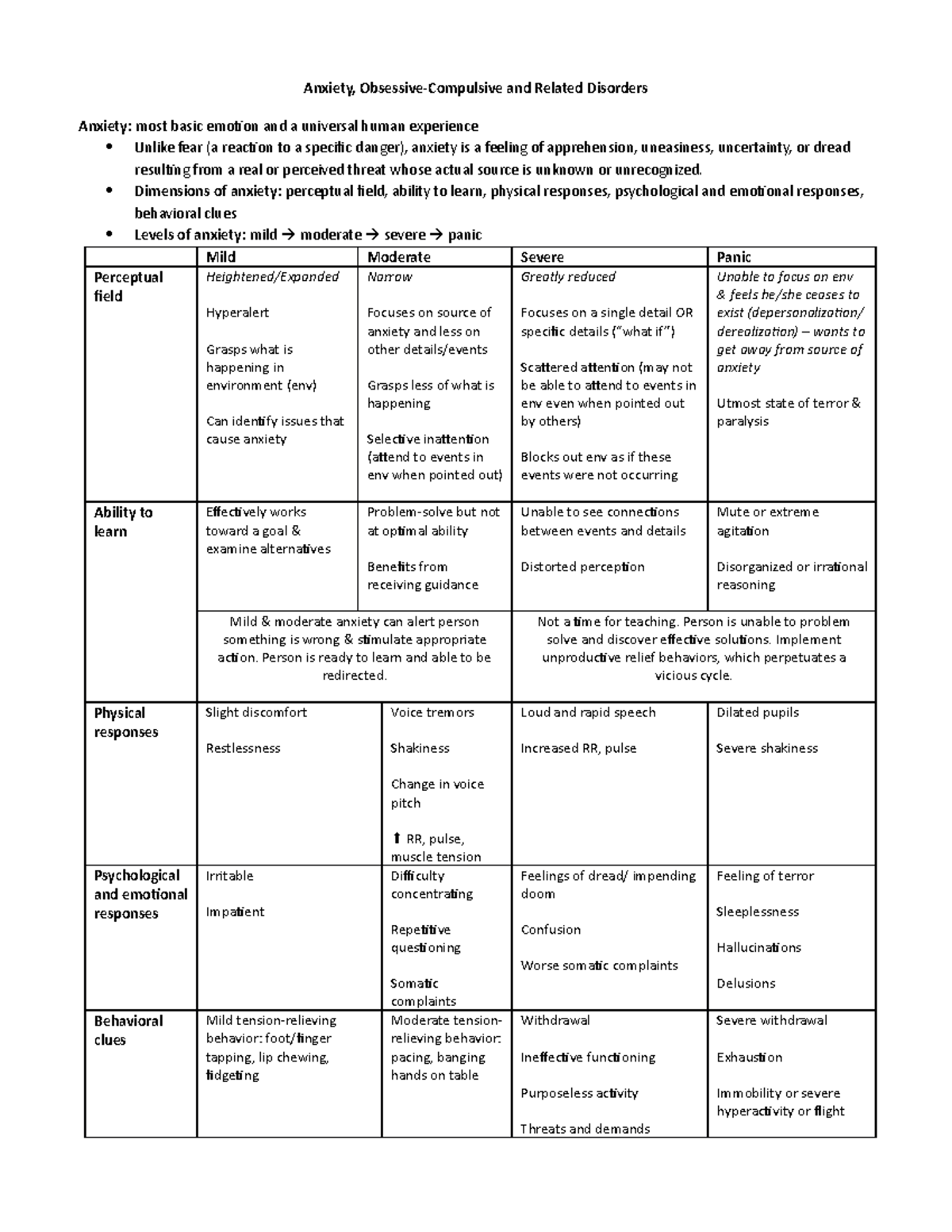 Mental Health Studyguide Part 2 - Anxiety, Obsessive-Compulsive and ...