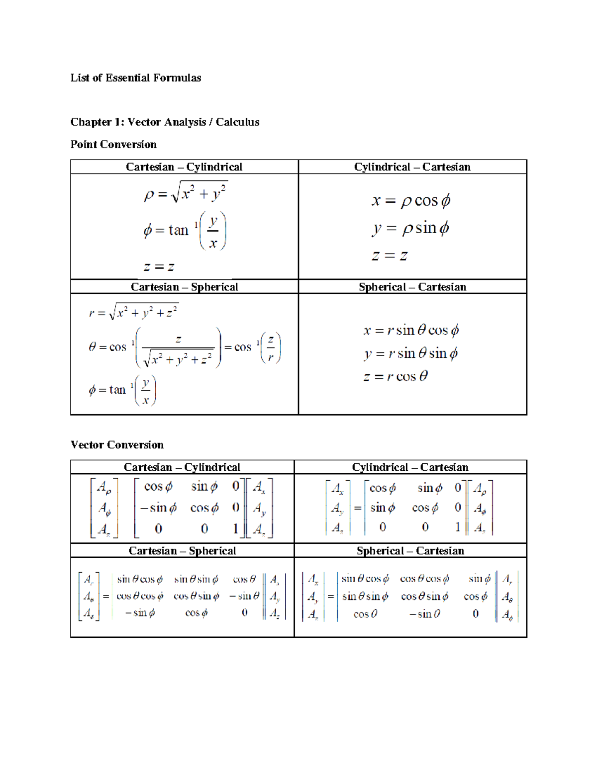 EMWF Formula - List of Essential Formulas Chapter 1: Vector Analysis / Calculus Point Conversion ...