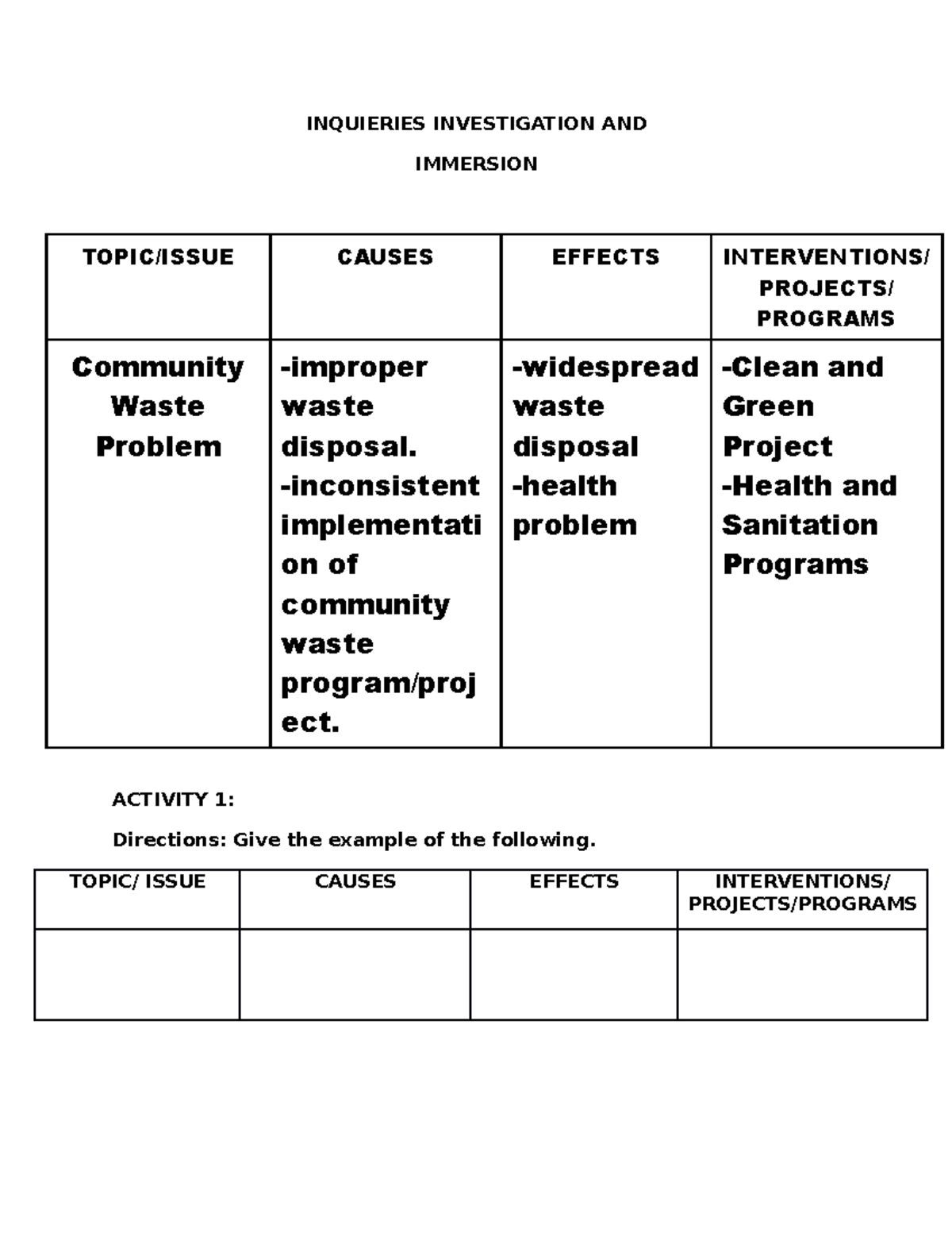 Inquieries Investigation AND Immersion - INQUIERIES INVESTIGATION AND ...