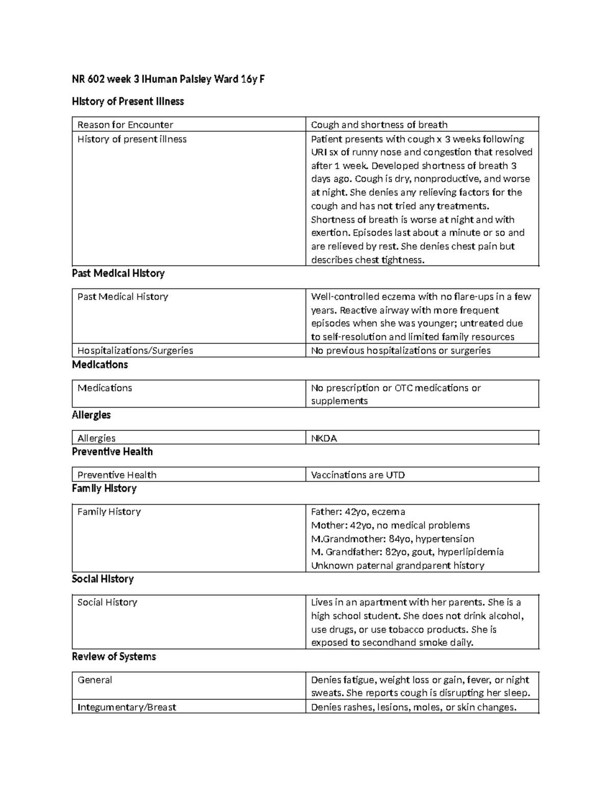 NR 602 Week 3 i Human Paisley Ward - Developed shortness of breath 3 ...