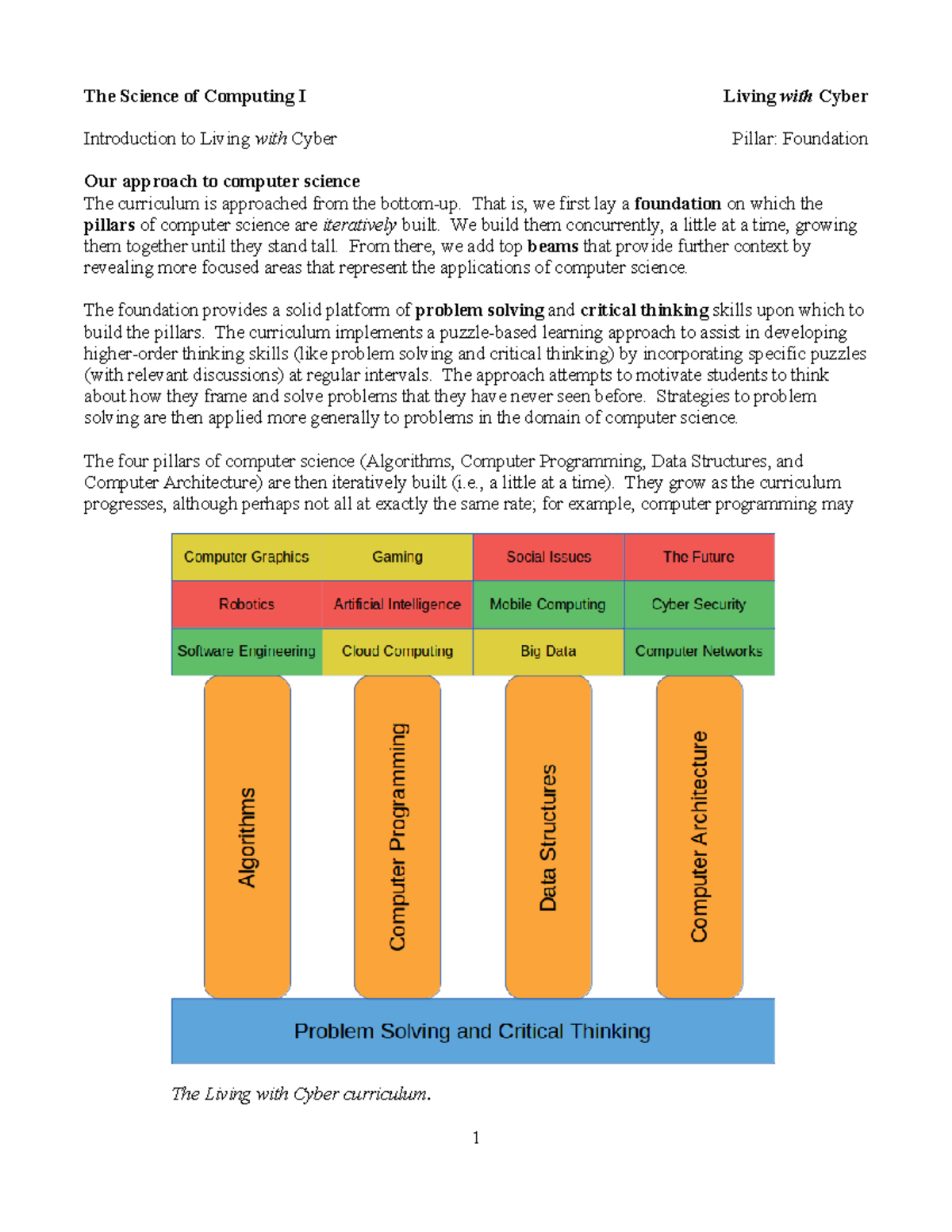 Lecture 02 - .................................. - The Science of ...