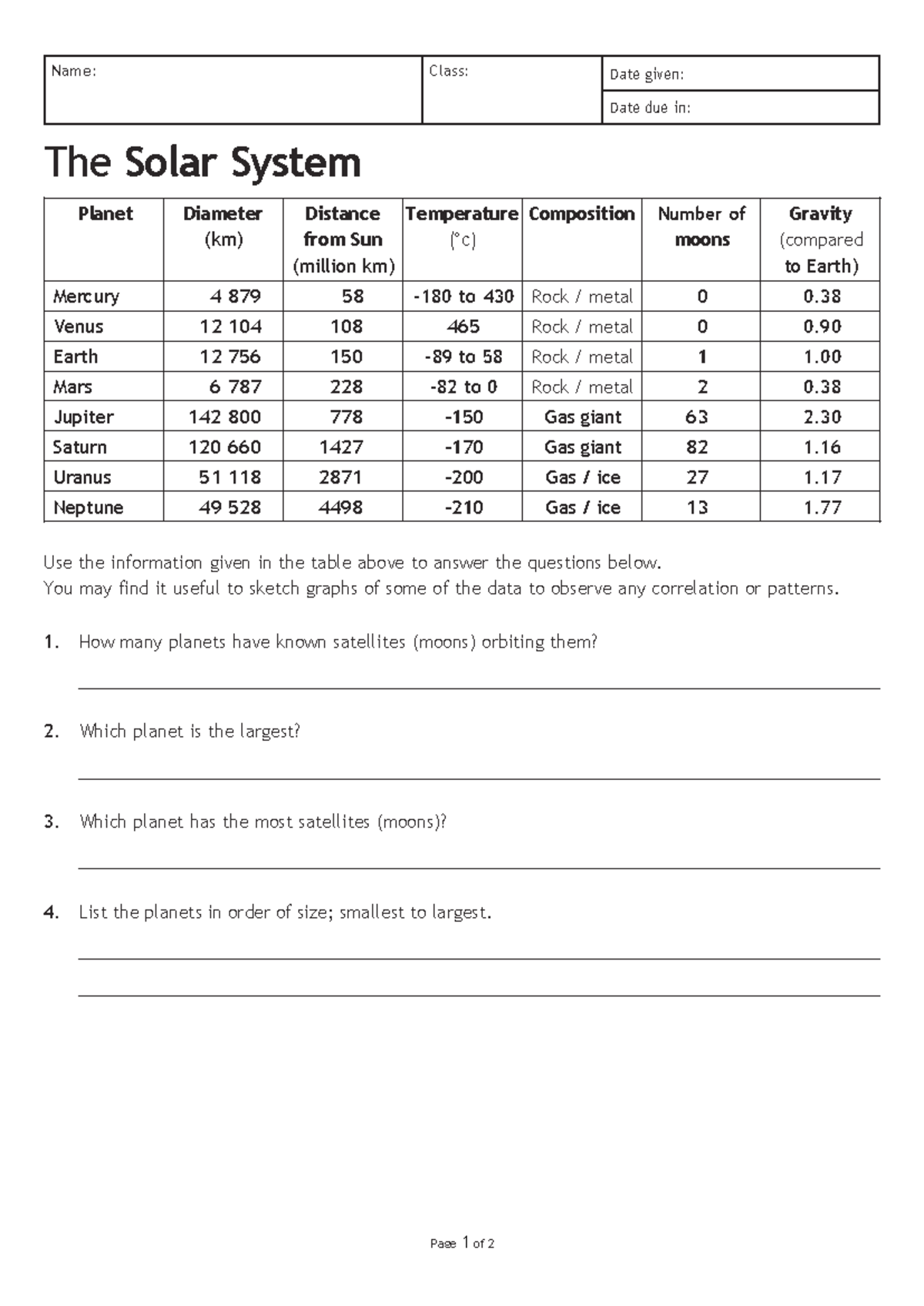 Worksheet - Solar System - Page 1 of 2 Name: Class: Date given: Date ...