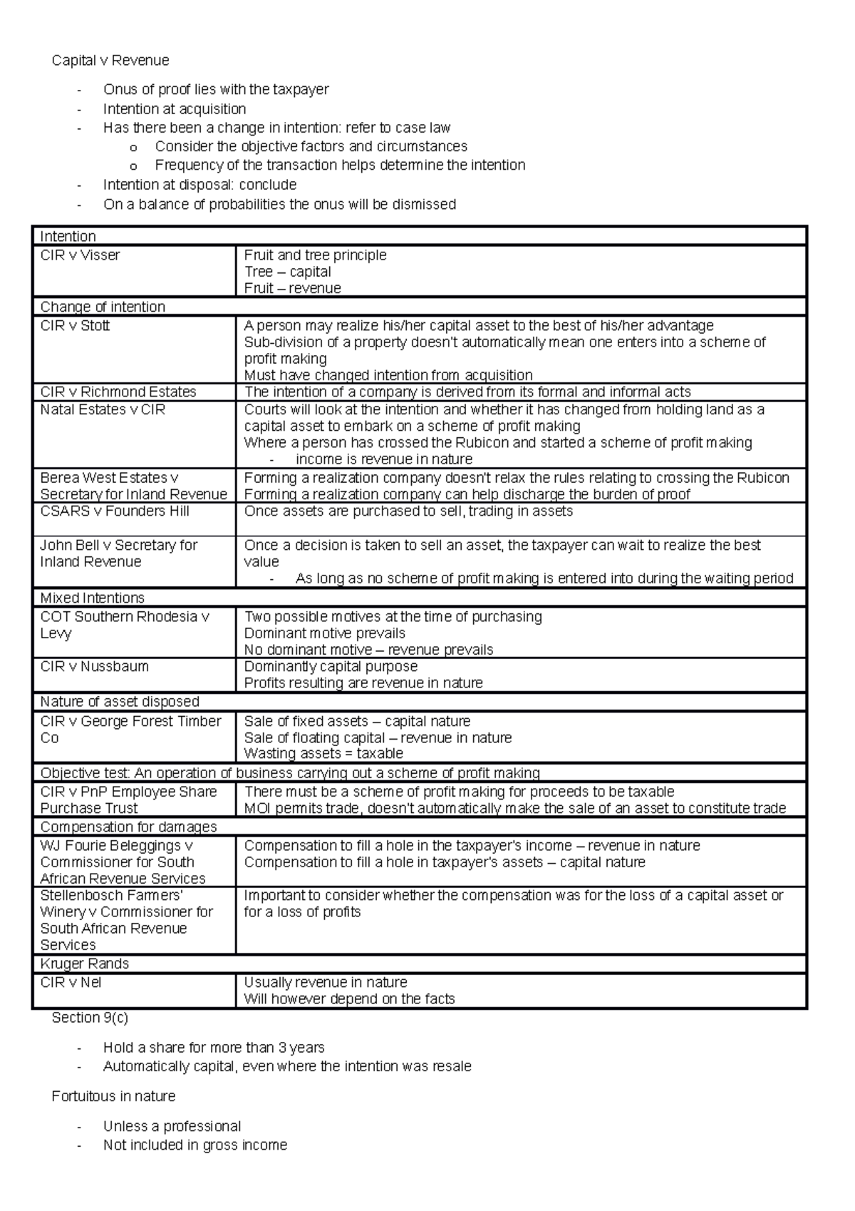 Capital v Revenue Summary - Capital v Revenue Onus of proof lies with ...