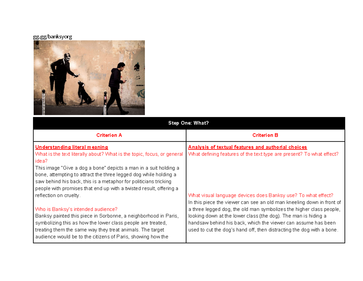 Banksy Analysis Organizer Qs- image 2 - gg/banksyorg Step One: What ...