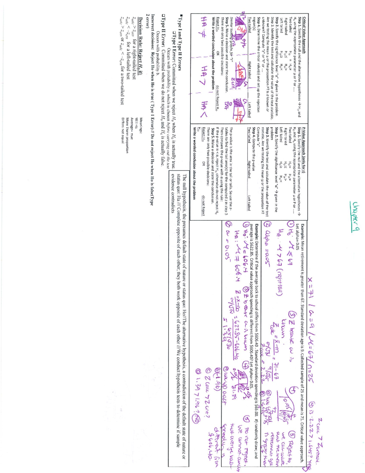 DOC110816-001 - notes from stats - STAT2201 - Studocu